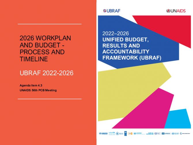 56th meeting, UNAIDS Programme Coordinating Board, 24-26 June 2025 | UNAIDS